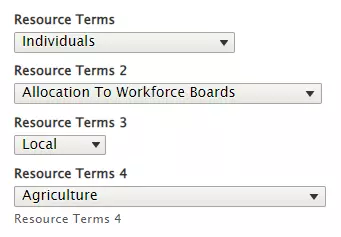 Resource Search Feature | Content Management System